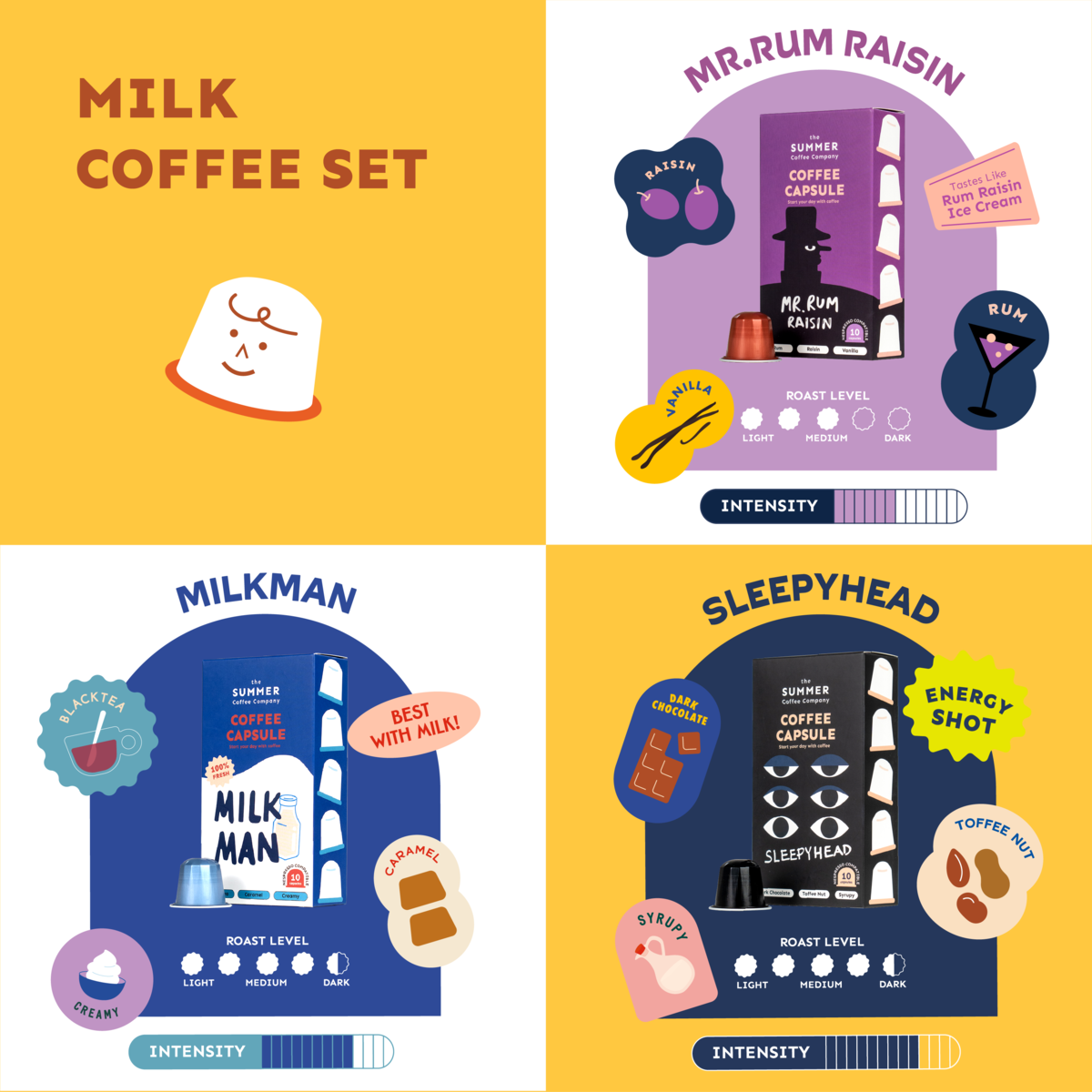 Capsule Milk Coffee Set เซตกาแฟแคปซูล ระบบ Nespresso I The Summer Coff ...