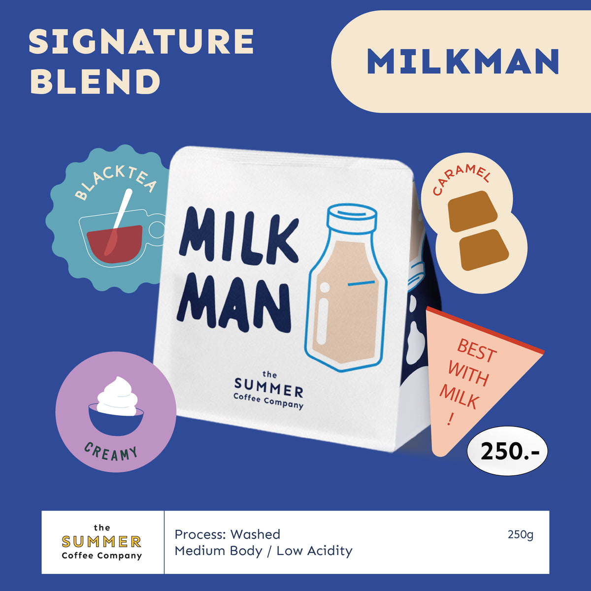 เมล็ดกาแฟคั่ว MILKMAN – The Summer Coffee Company