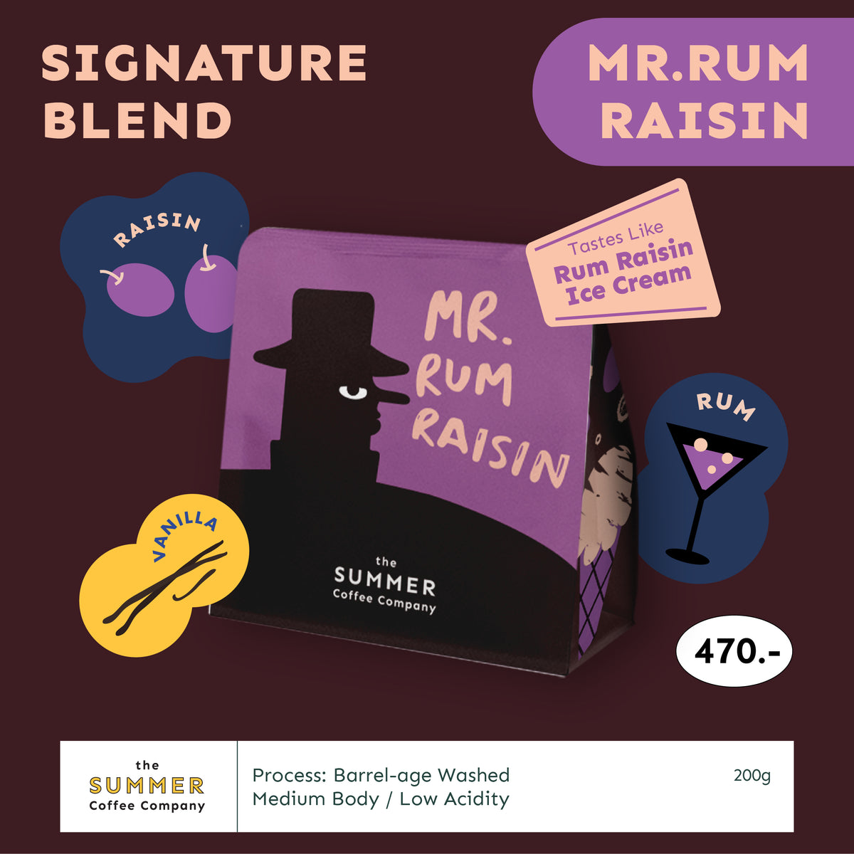 เมล็ดกาแฟคั่ว MR. RUM RAISIN – The Summer Coffee Company