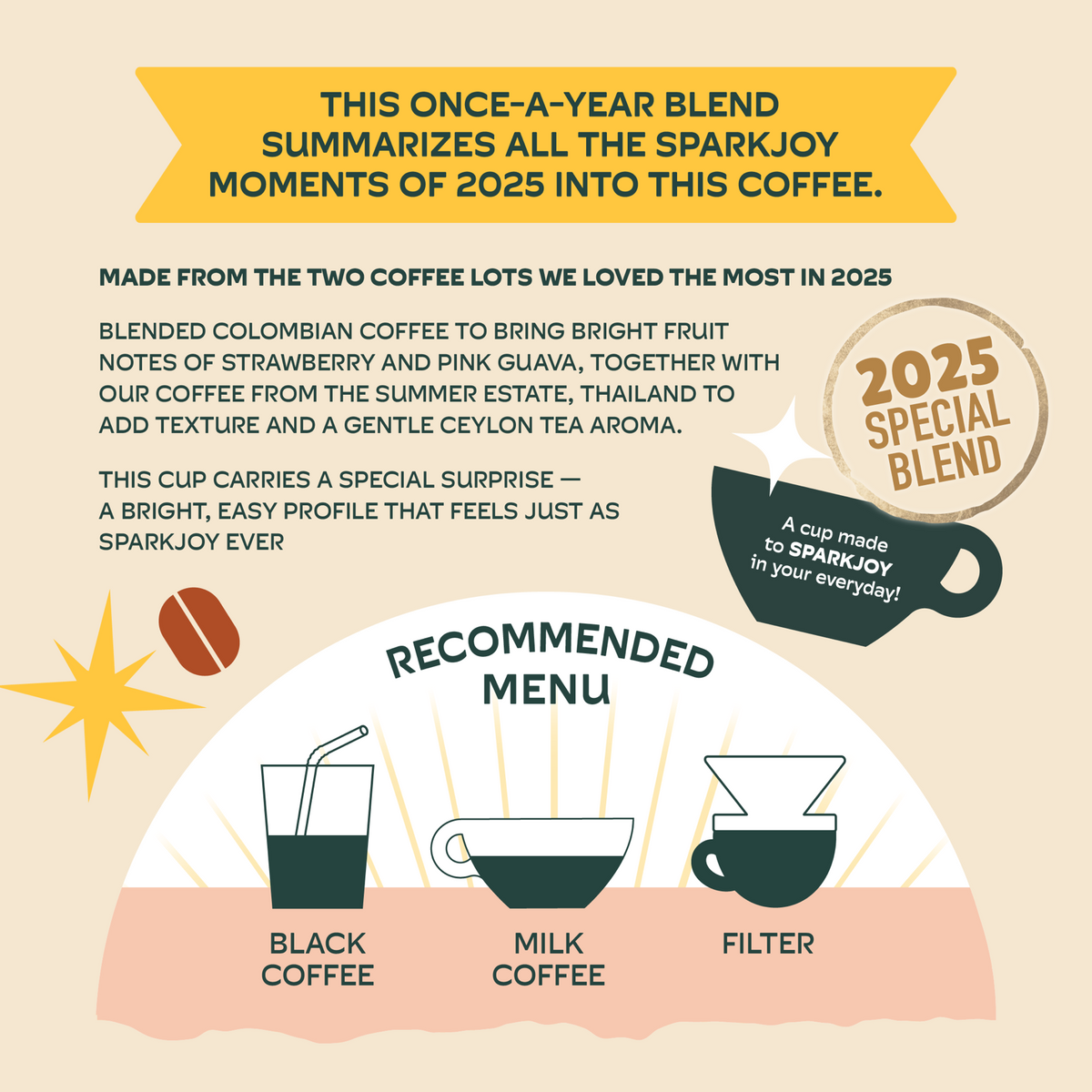 SPARKJOY เมล็ดกาแฟคั่ว [2025 Special Blend] | The Summer Coffee Compan ...