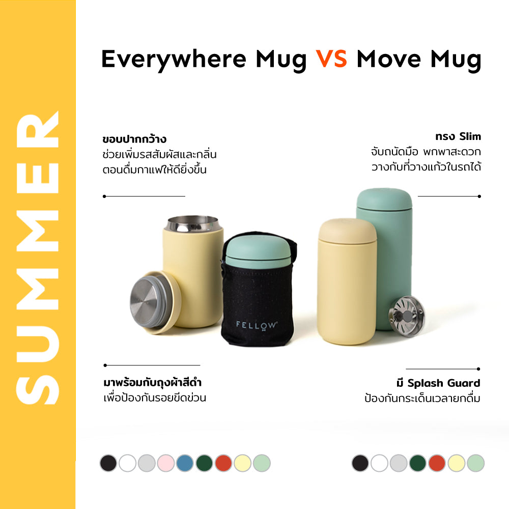 FELLOW CARTER MOVE MUG – The Summer Coffee Company